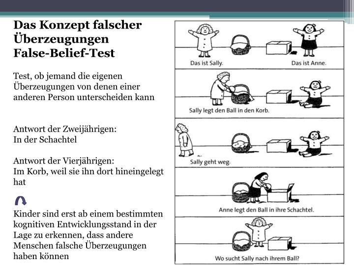 PPT - Theory of Mind , Empathie, Spiegelneurone, PowerPoint ...