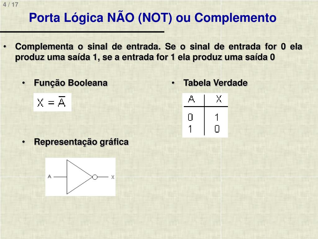 PPT - Circuitos Combinacionais Portas Lógicas PowerPoint Presentation ... PPT - Circuitos Combinacionais Portas Lógicas PowerPoint Presentation ...