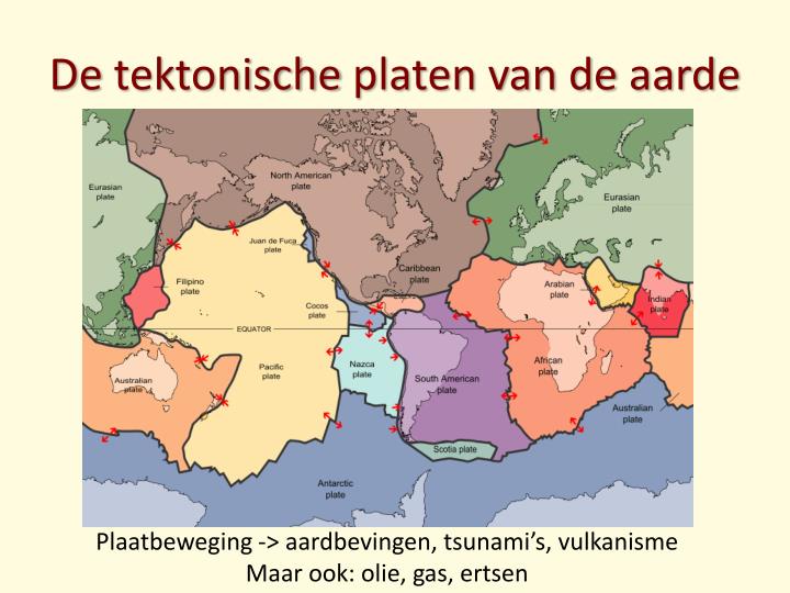 PPT - Plaattektoniek Een multidisciplinaire ontwikkeling van een ...