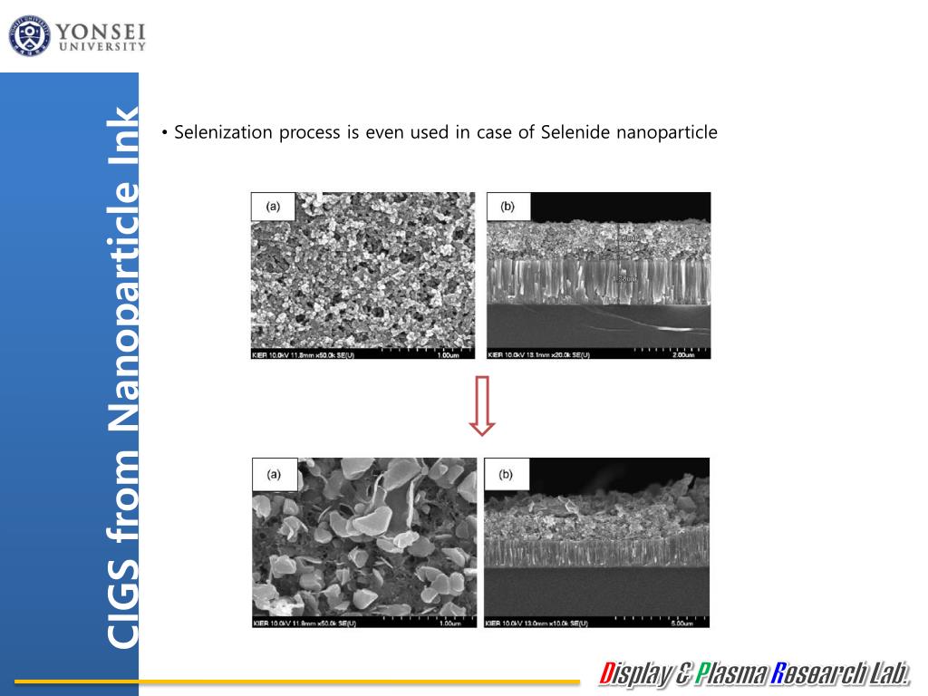 PPT - CIGS Thin-Film Solar Cells : Toward high efficiency & low cost ...