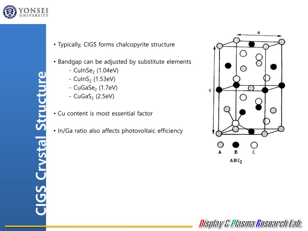 PPT - CIGS Thin-Film Solar Cells : Toward high efficiency & low cost ...