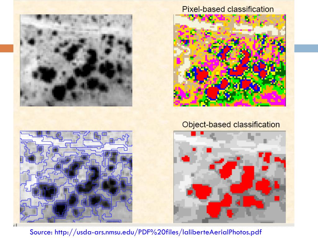 Ppt Object Based Classification Powerpoint Presentation Free