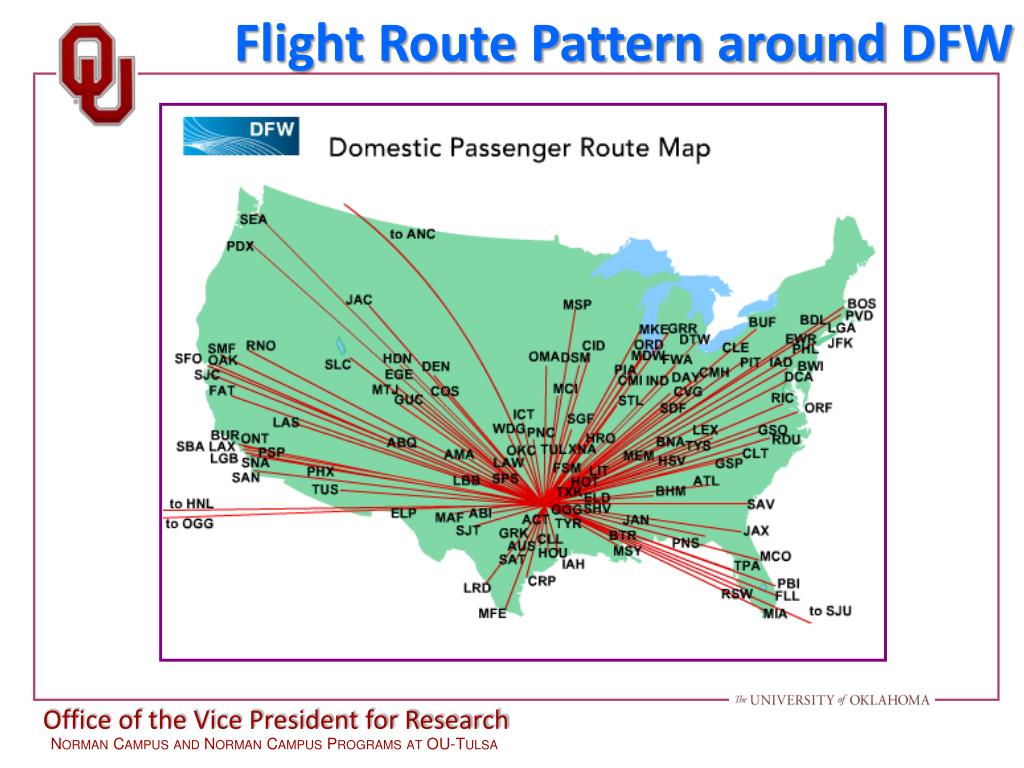 PPT - Research and Unmanned Aerial Systems: Opportunities, Challenges ...