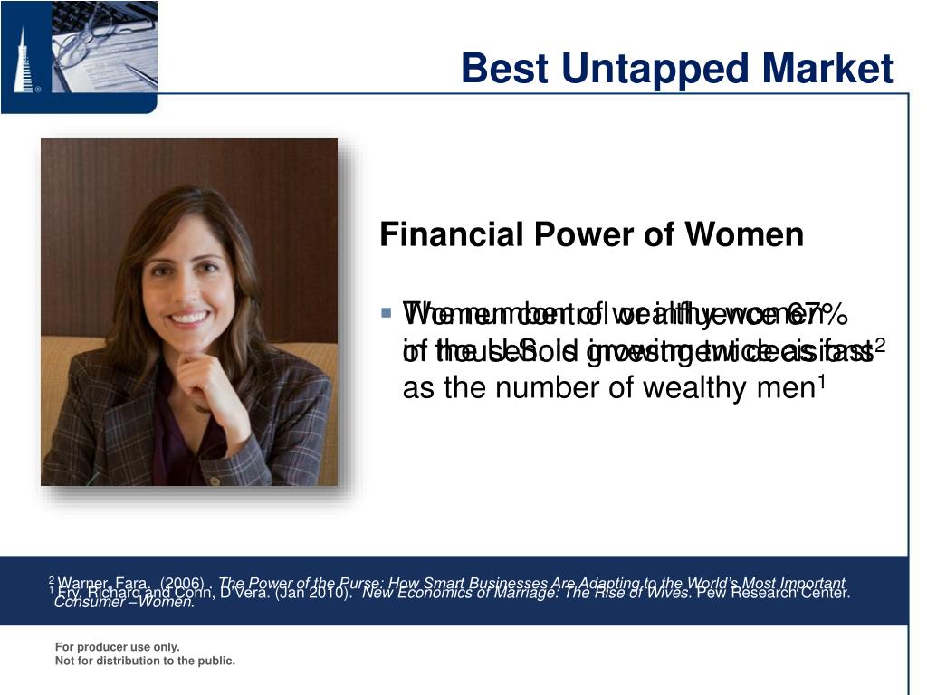 PPT - Selling to the Female Market PowerPoint Presentation, free ...