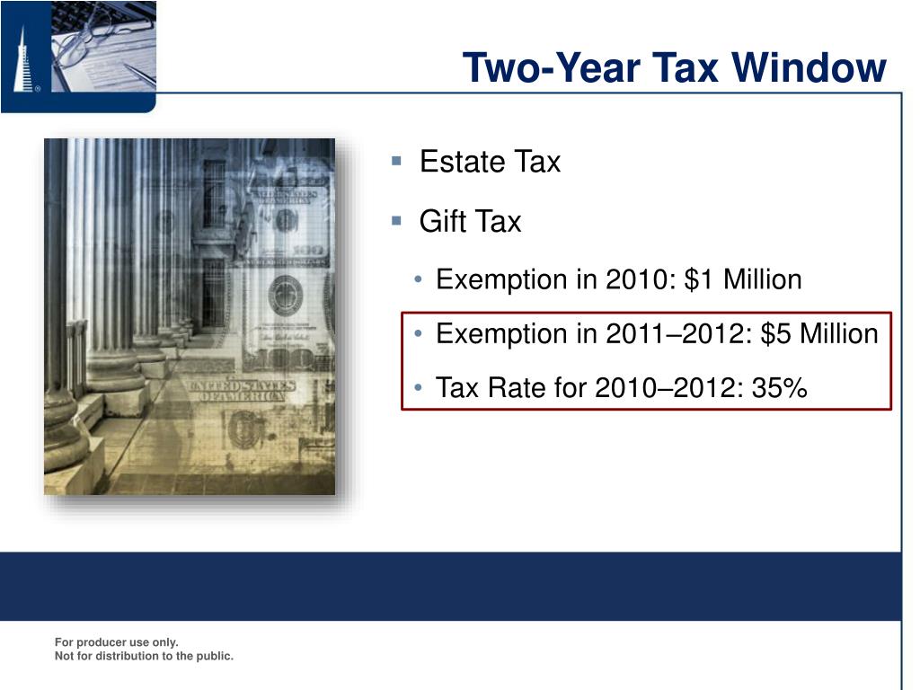 PPT - Selling to the Female Market PowerPoint Presentation, free ...