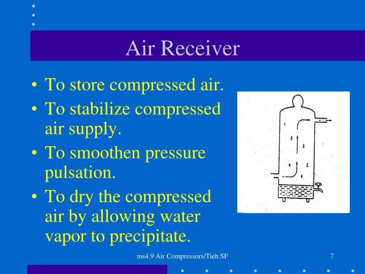 PPT - Air Compressors PowerPoint Presentation - ID:1966738