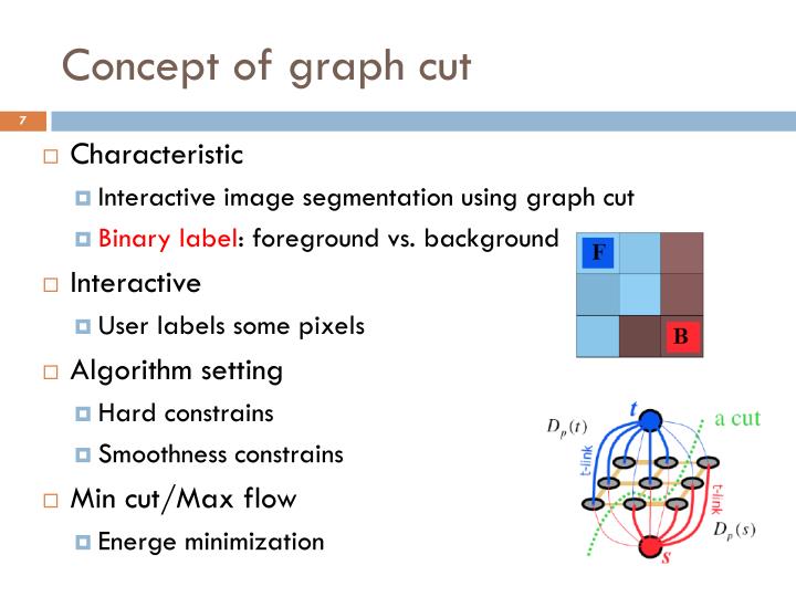 PPT - Graph cut PowerPoint Presentation - ID:1966938