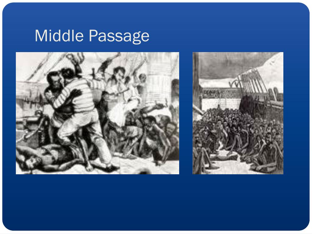 PPT - The Genesis of American Slavery PowerPoint Presentation, free ...