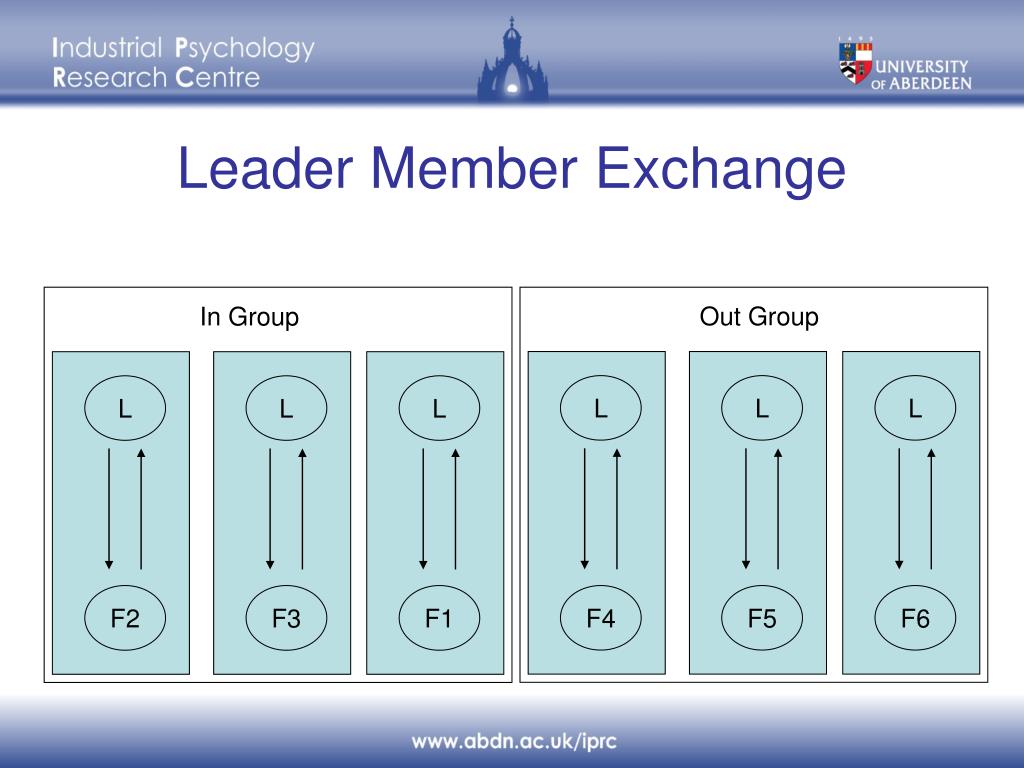 PPT - Safety Intelligence: Senior Leadership and Safety PowerPoint ...