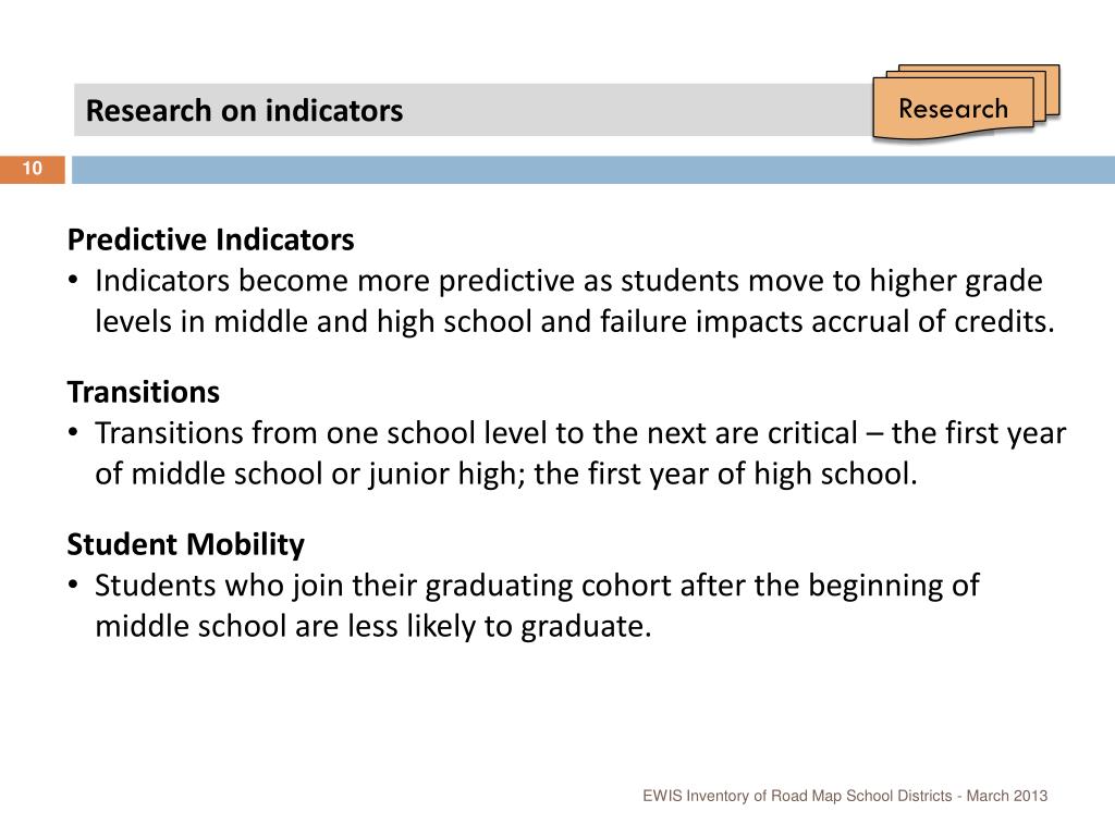 PPT - A Review of Literature and Early Warning Indicatory Systems in ...
