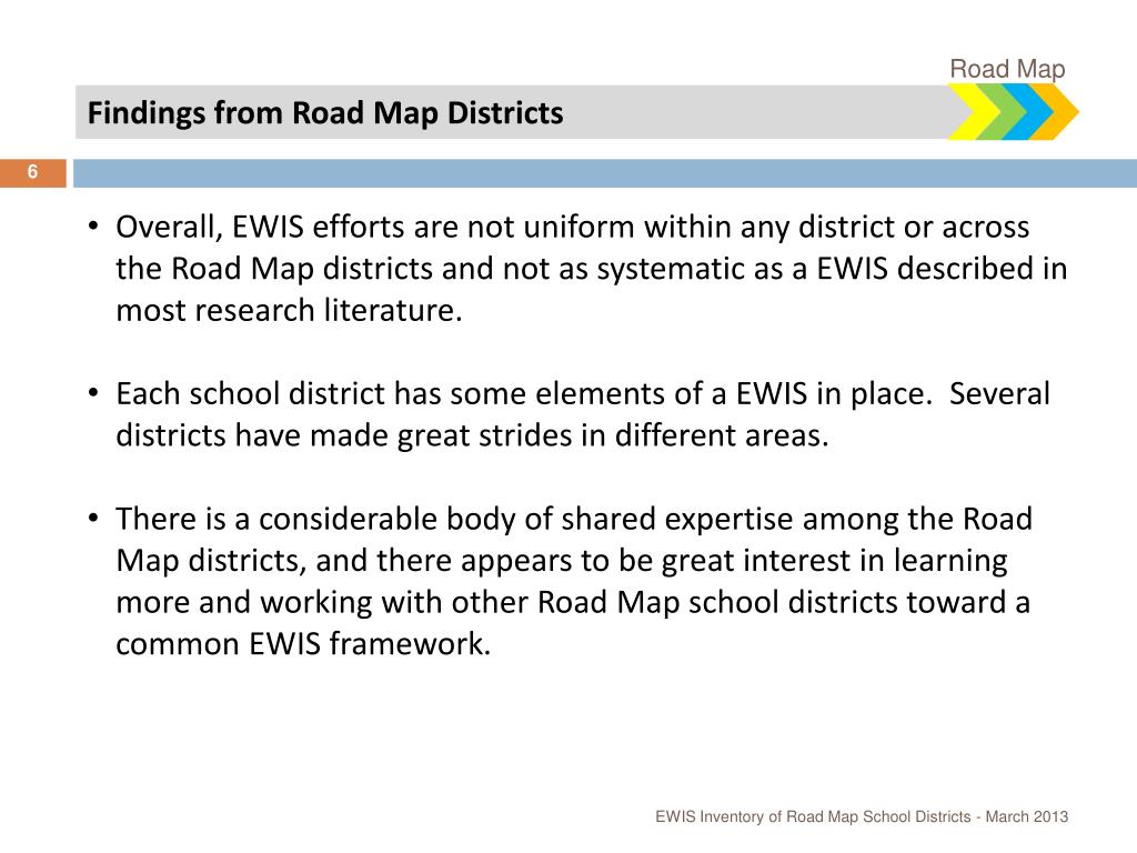 PPT - A Review of Literature and Early Warning Indicatory Systems in ...