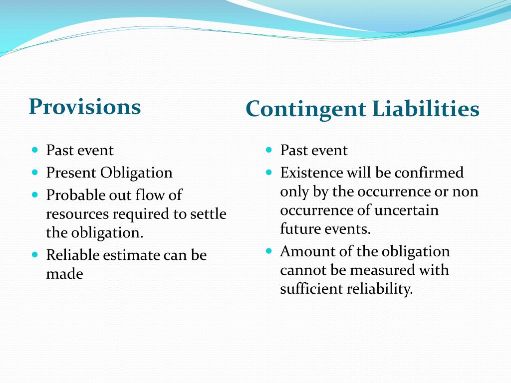 Ppt Slpsas 8 Provisions Contingent Liabilities And Contingent Assets