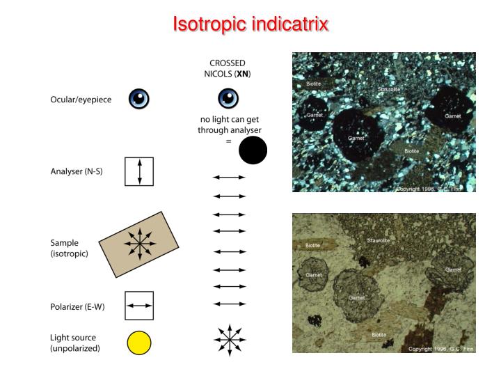PPT - Optical Mineralogy PowerPoint Presentation - ID:1968840