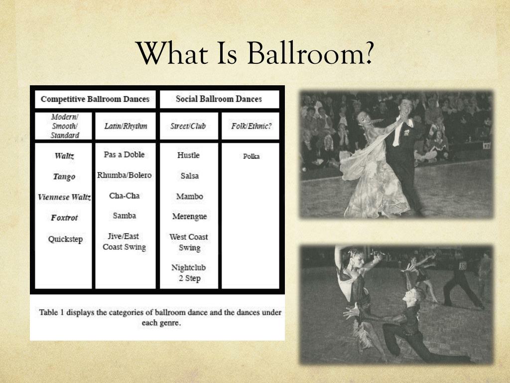 PPT - Dance Across Cultures: Ballroom's Evolution and Influence in ...