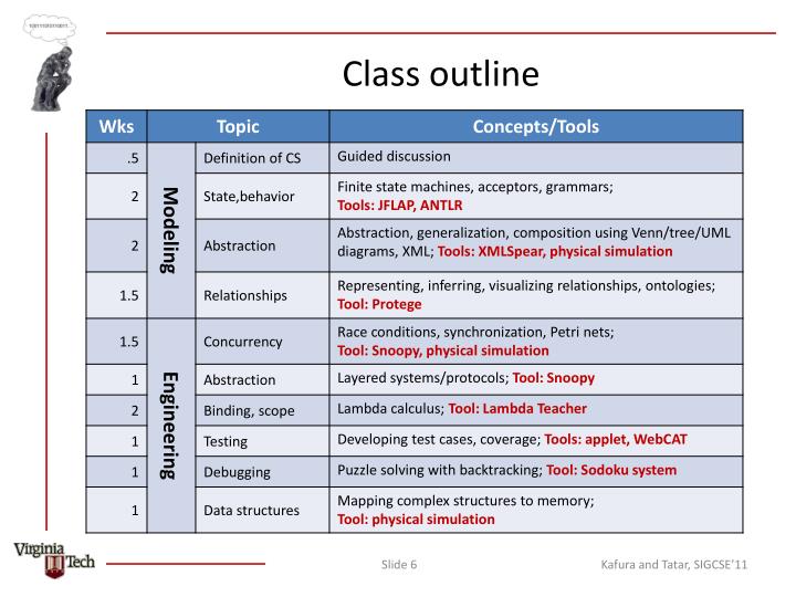 PPT - Computational Thinking PowerPoint Presentation - ID:1970461