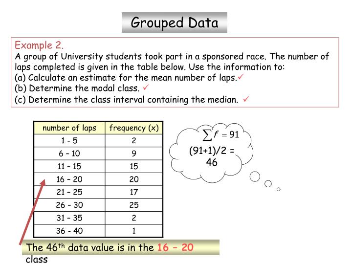 PPT - Find Mean, Median, Modal Class from Grouped Data PowerPoint ...
