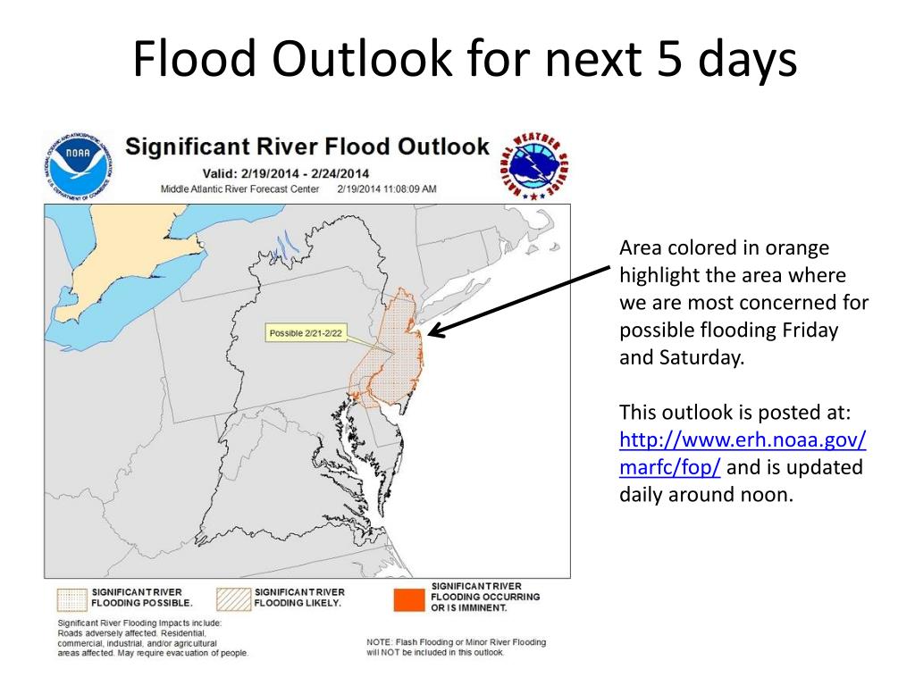 PPT - National Weather Service Middle Atlantic River Forecast Center ...