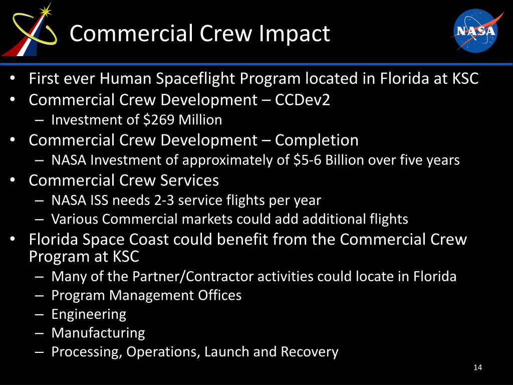PPT - Maria Collura Commercial Crew Program Acting Deputy Director May ...