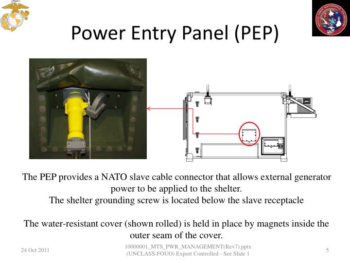 PPT - AFATDS Mobile Tactical Shelter PowerPoint Presentation - ID:1971811