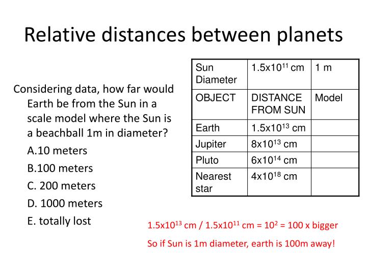 PPT - Distances in the Solar System Solar System in the Milky Way Stars ...