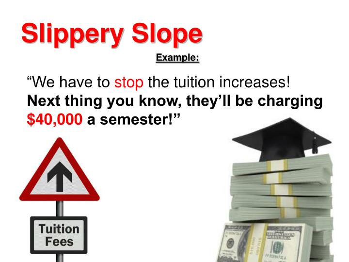 PPT - Common Logical Fallacies PowerPoint Presentation - ID:1972433