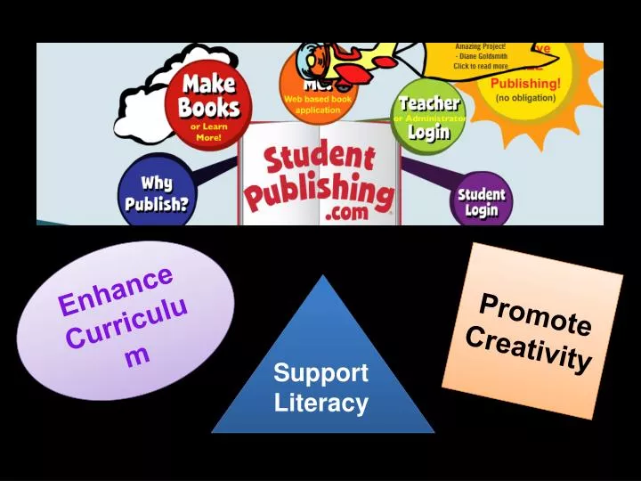 PPT - Enhance Curriculum PowerPoint Presentation, free download - ID ...