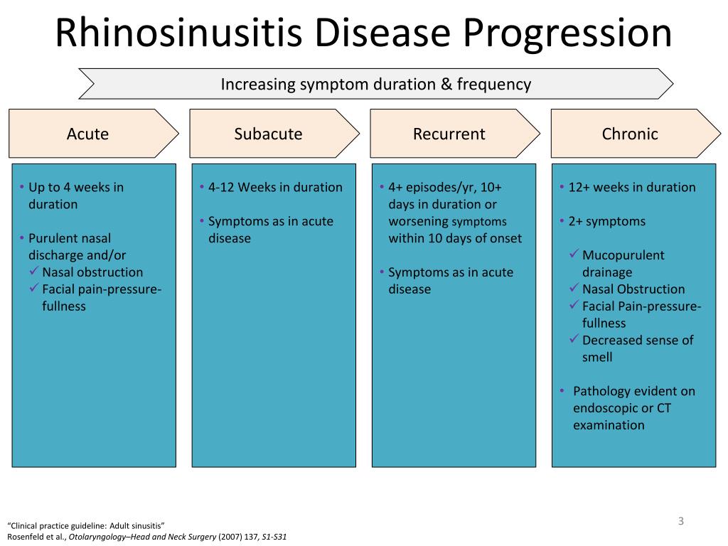 PPT - New Treatments for Sinus Disease PowerPoint Presentation, free ...