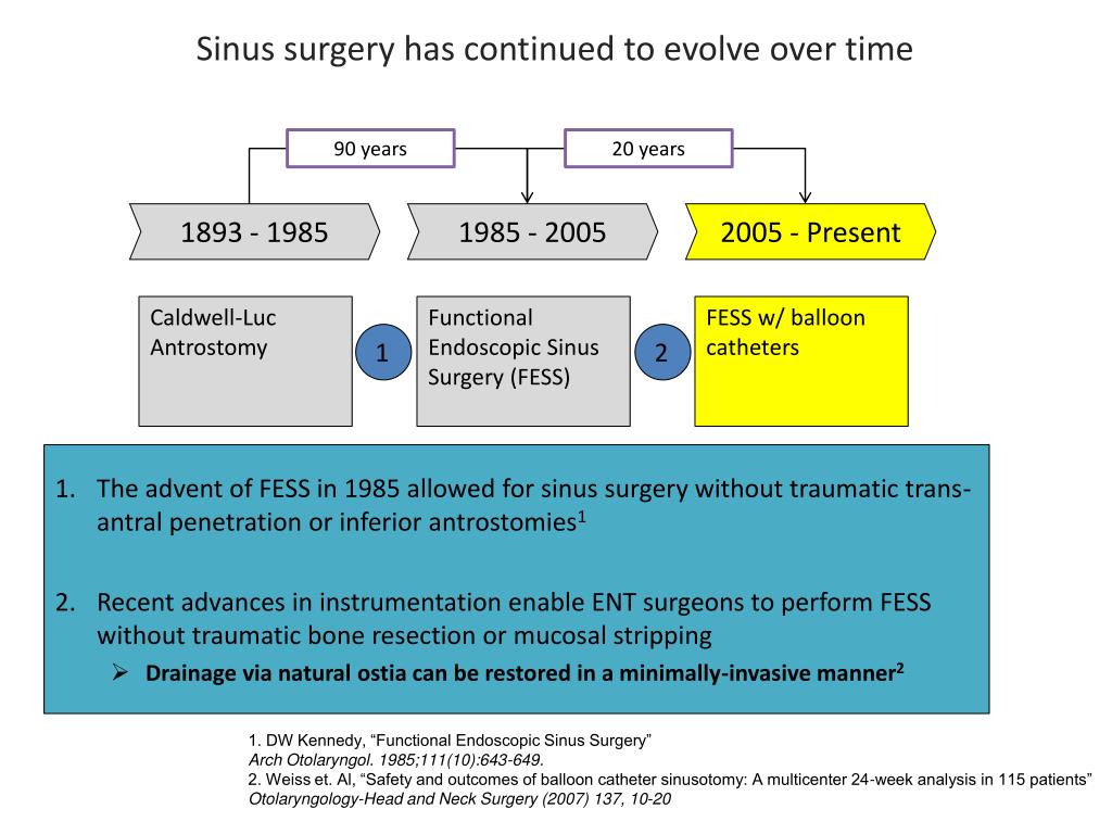 PPT - New Treatments for Sinus Disease PowerPoint Presentation, free ...