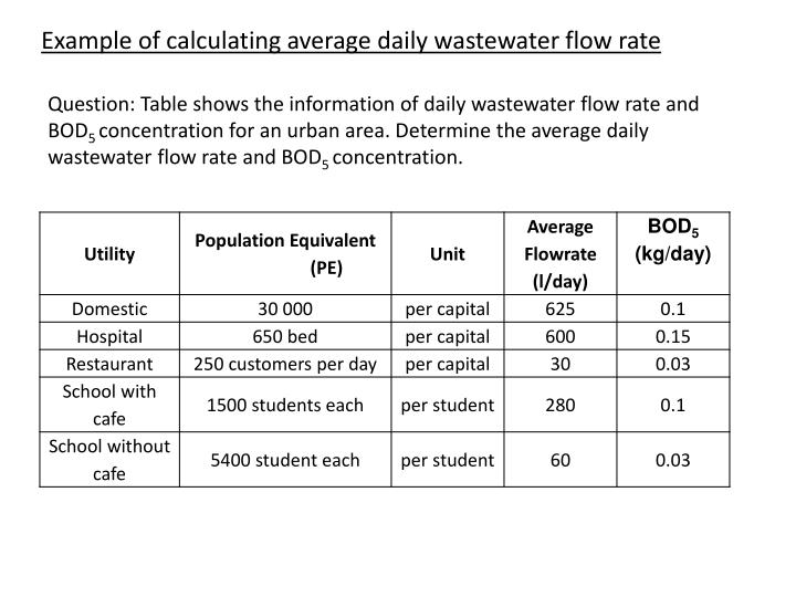 PPT - Sewerage system design PowerPoint Presentation - ID:1972779
