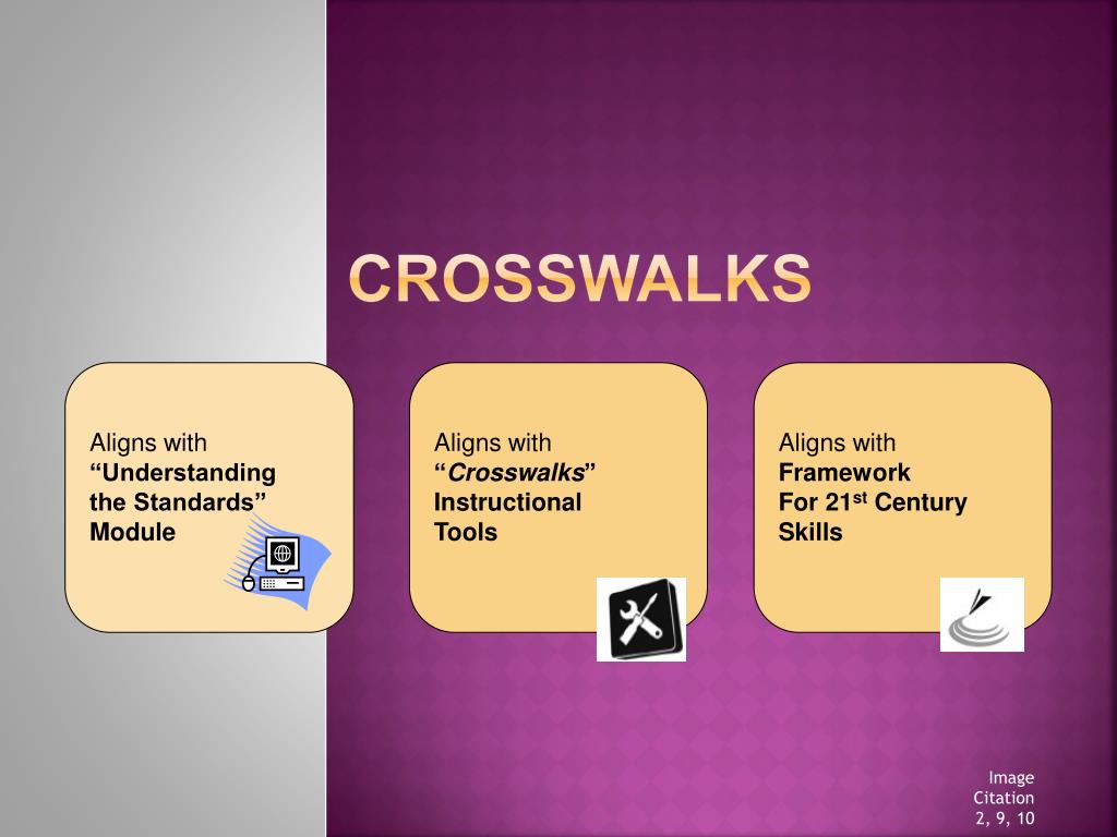 PPT - North Carolina Arts Education Essential Standards PowerPoint ...