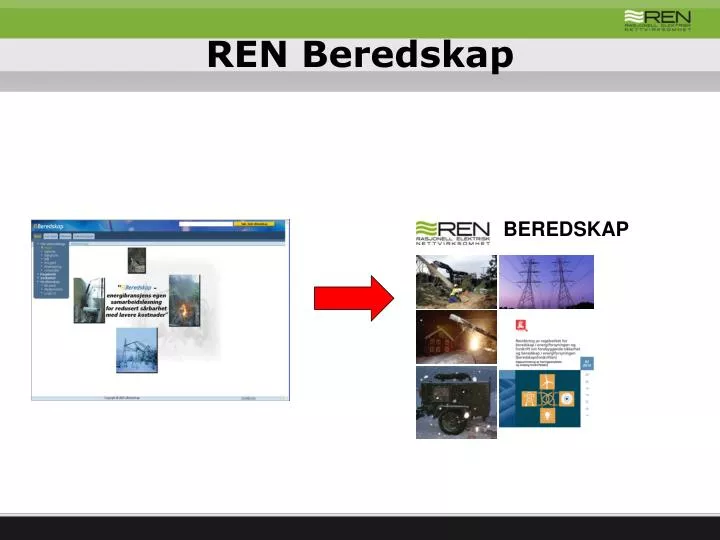 PPT - REN Beredskap PowerPoint Presentation, free download - ID:1973660