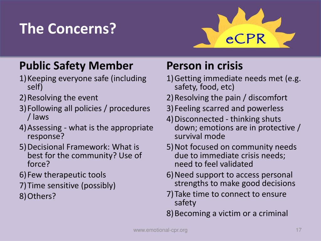 PPT - Emotional CPR: Saving Lives, Healing Communities April 9, 2013 ...