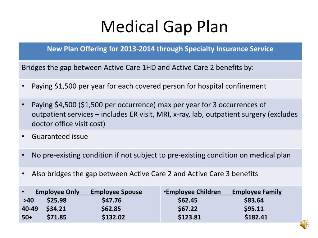 PPT - Insurance Open Enrollment April 22 – May 24, 2013 2013-2014 Plan ...