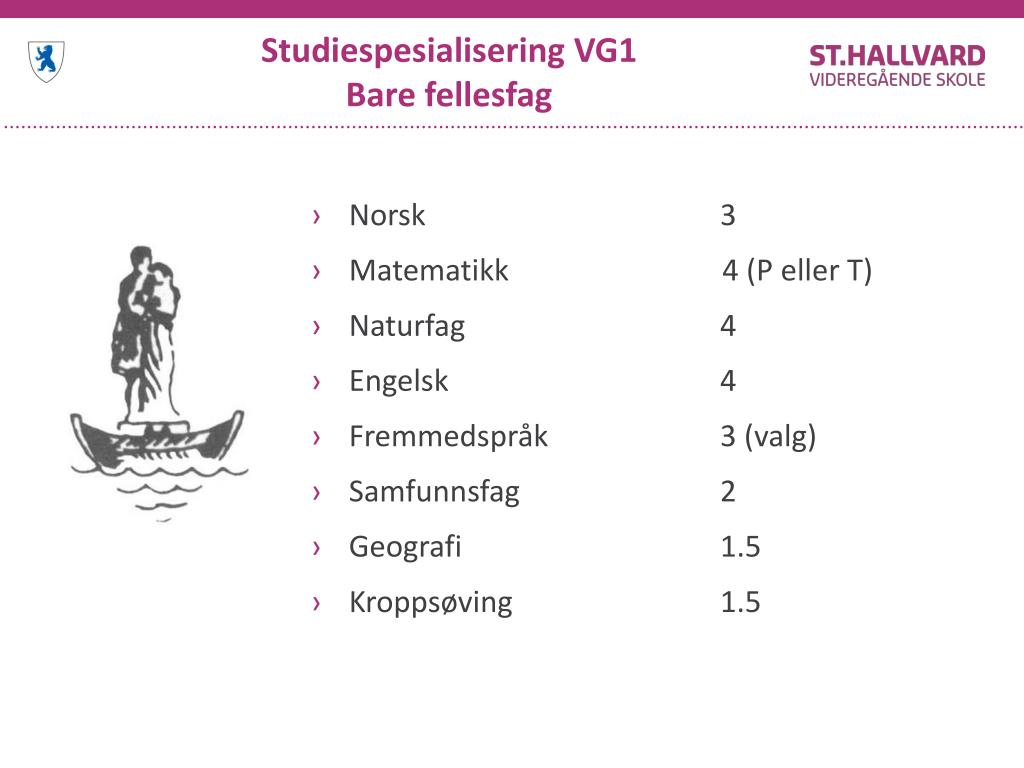 PPT - Velkommen til ST. HALLVARD VGS PowerPoint Presentation, free ...
