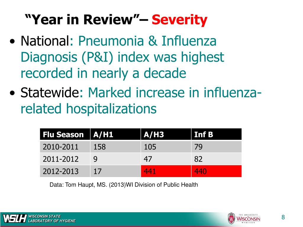 PPT - Influenza & Other Respiratory Viruses Update 2013-2014 PowerPoint ...