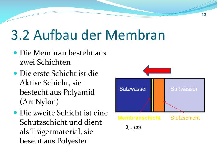 PPT - Osmosekraftwerk PowerPoint Presentation - ID:1974272