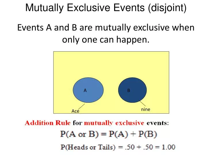 PPT - Mutually Exclusive Events (disjoint) PowerPoint Presentation ... PPT - Mutually Exclusive Events (disjoint) PowerPoint Presentation ...