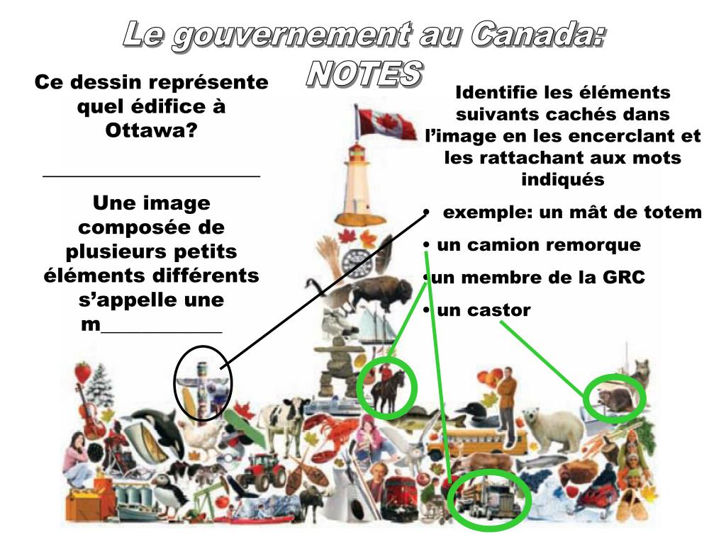 PPT - Le gouvernement au Canada: CORRECTIONS & NOTES PowerPoint ...