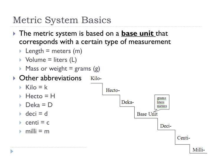PPT - Why do we use Graphs? PowerPoint Presentation - ID:1975087