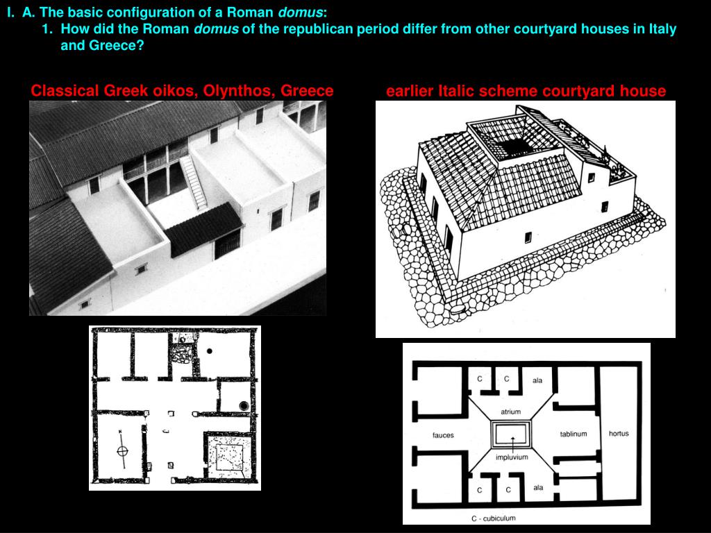 PPT - The Roman Domus : Architecture and Domestic Life in the Republic ...