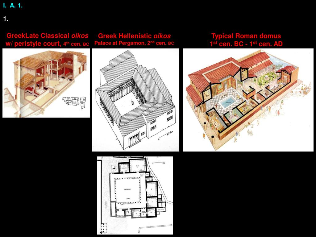 PPT - The Roman Domus : Architecture and Domestic Life in the Republic ...