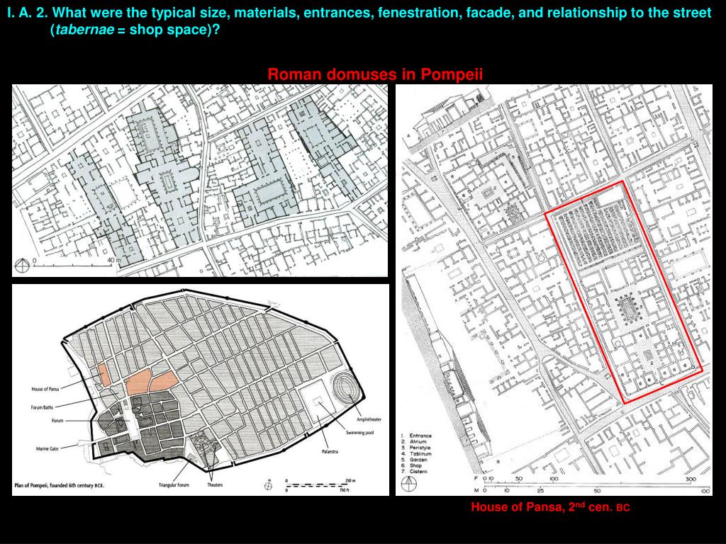 PPT - The Roman Domus : Architecture and Domestic Life in the Republic ...