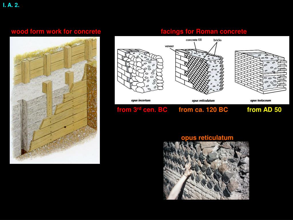 PPT - The Roman Domus : Architecture and Domestic Life in the Republic ...