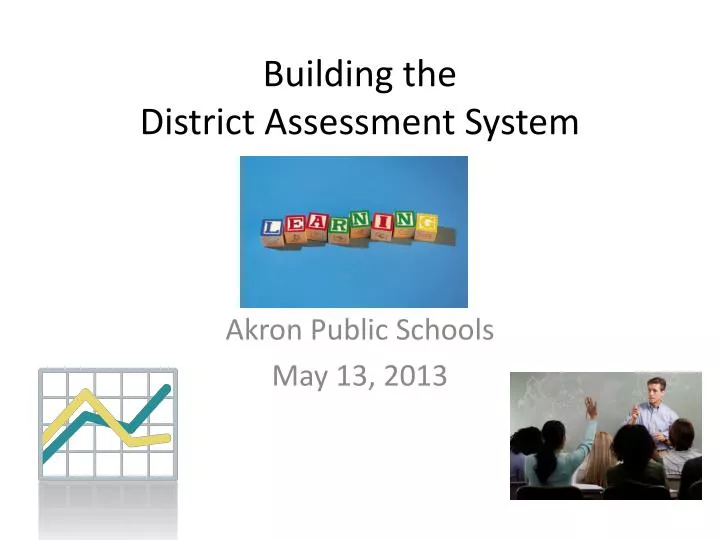 PPT - Building the District Assessment System PowerPoint Presentation ...