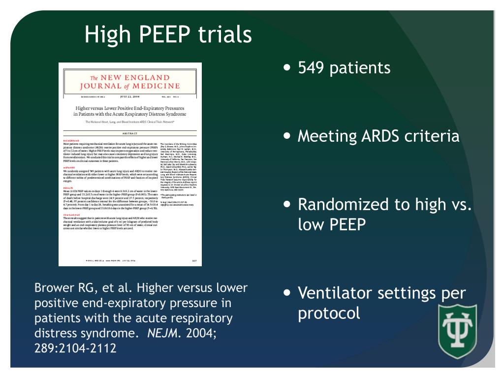 PPT - The Acute Respiratory Distress Syndrome: An update of the current ...