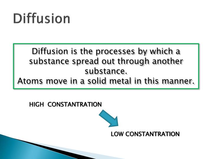 PPT - Thermal Equilibrium Diagrams PowerPoint Presentation - ID:1977005