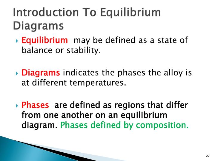 PPT - Thermal Equilibrium Diagrams PowerPoint Presentation - ID:1977005