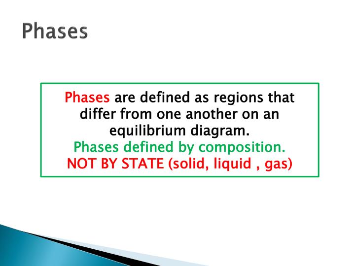 PPT - Thermal Equilibrium Diagrams PowerPoint Presentation - ID:1977005