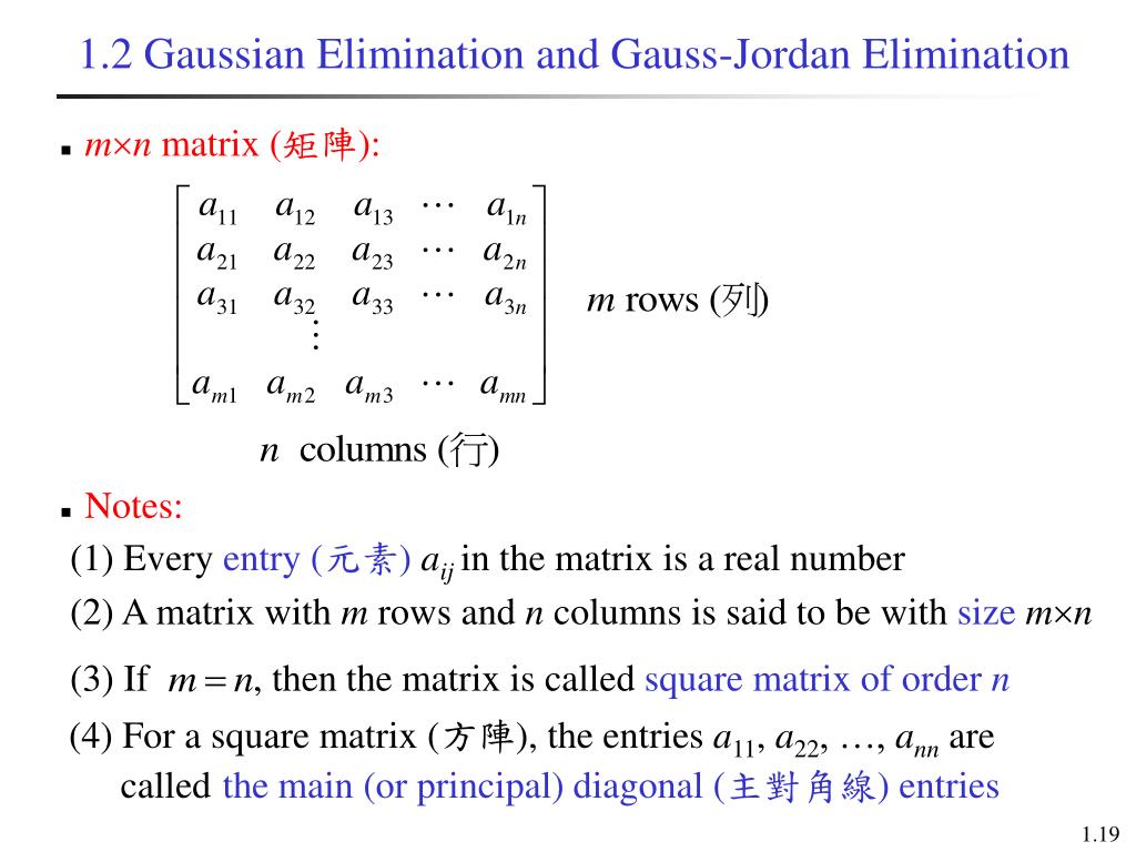 Ppt Chapter 1 Systems Of Linear Equations Powerpoint Presentation