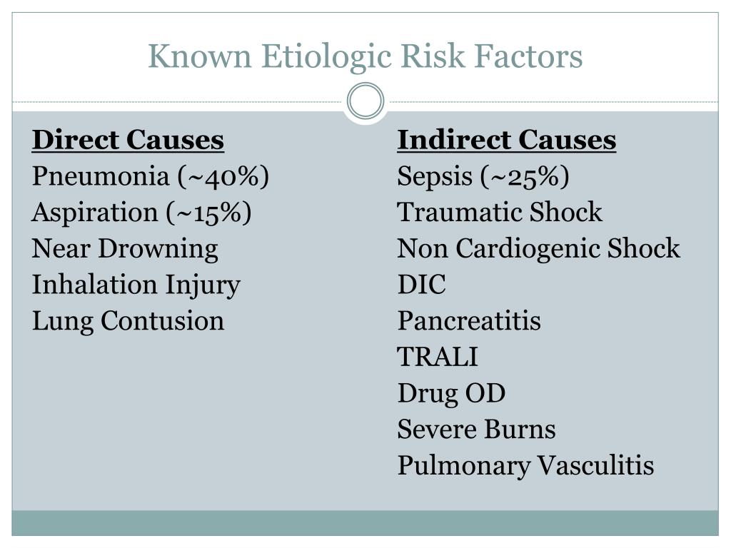 PPT - Acute Respiratory Distress Syndrome: The Berlin Criteria An ...